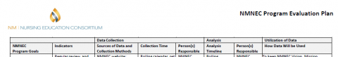 NMNEC Program Evaluation Plan Updated | NMNEC