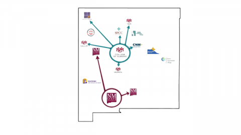 Program Locations | NMNEC