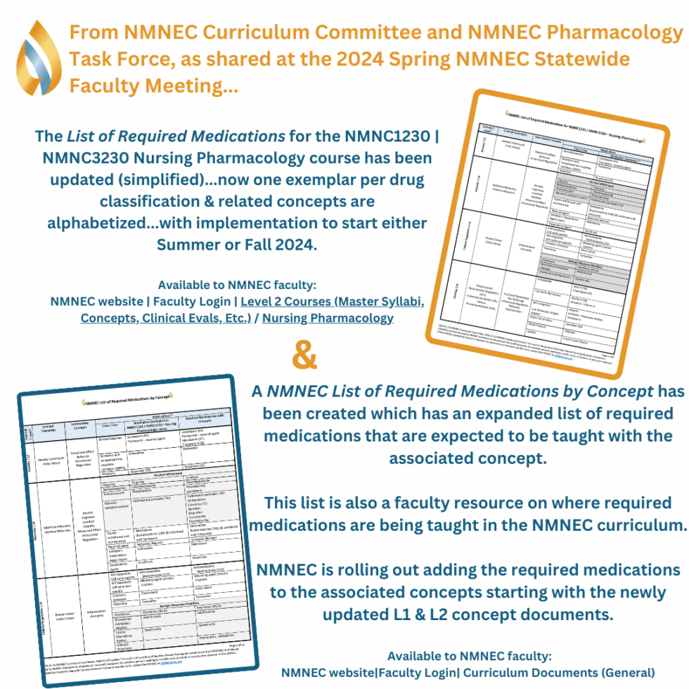 NMNC 1230 | 3230 [Nursing Pharmacology] Updates | NMNEC